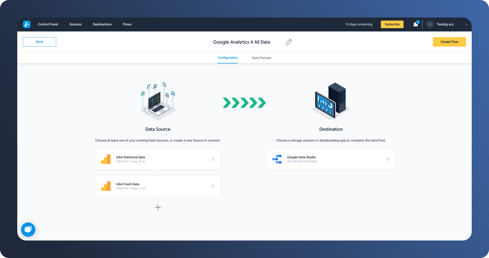 Google Data Processing Delay Workaround